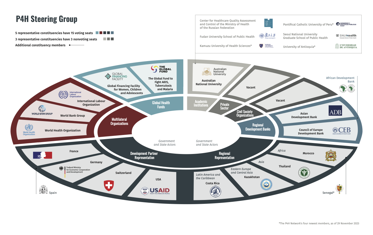 Click here to see the infographic above as a PDF file